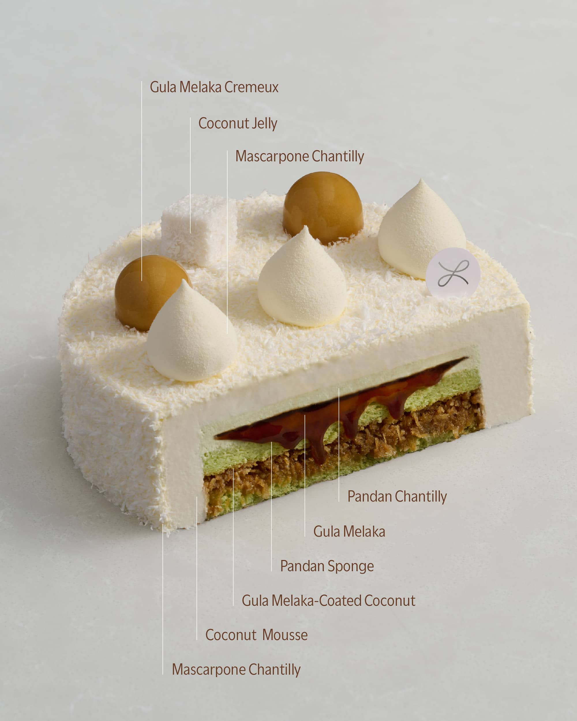 Collections – Lacher Patisserie